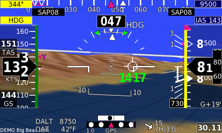 Mini EFIS (Generation II) – grtavionics.com